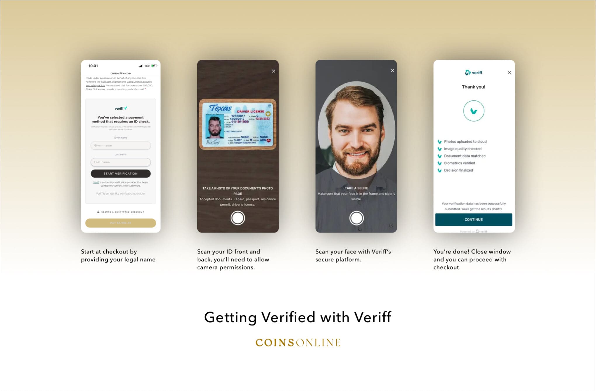 America’s Iconic Gold Coins | Collector Guide | Coins Online